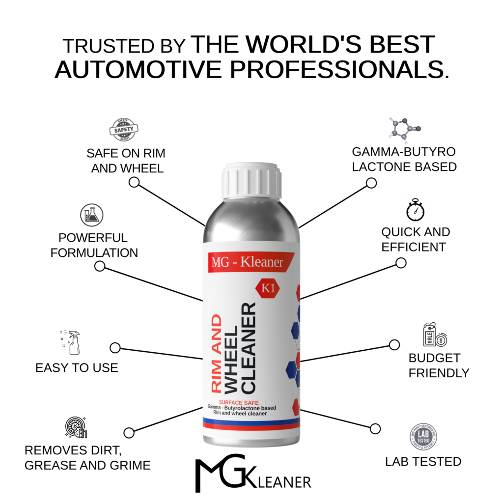 MG Rim Kleaner – 250 ml – MG KLEANER